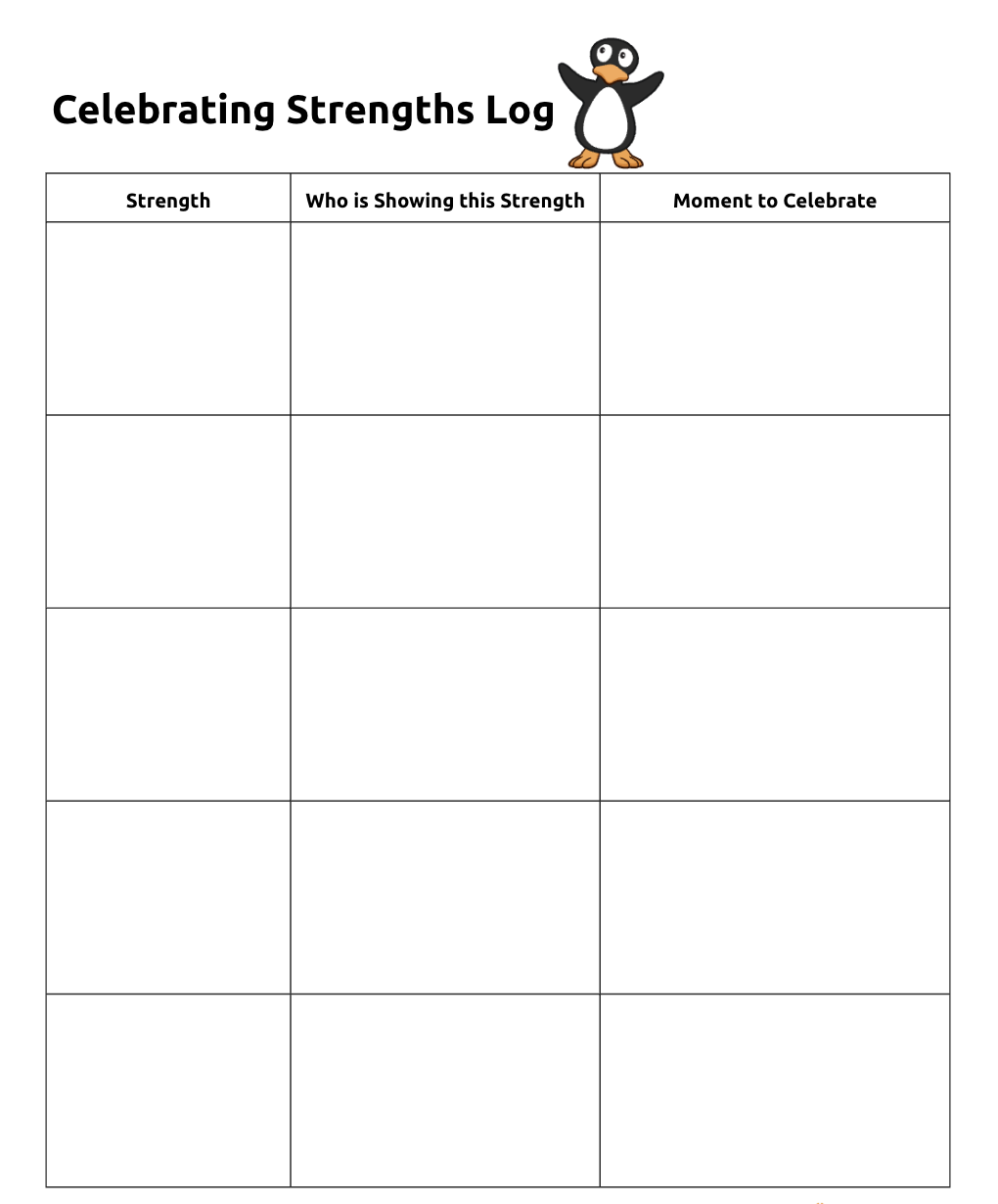 Student Strengths Posters – InsightMath