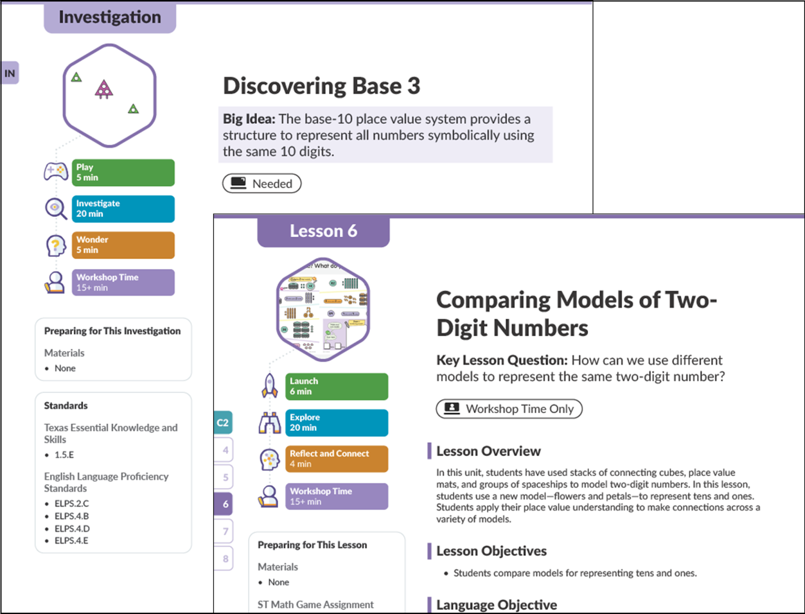 Understanding the Structure of InsightMath – InsightMath